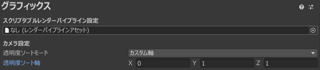 【Unity】URP2DでのTransparency Sort Modeの変更方法 | masatonblog